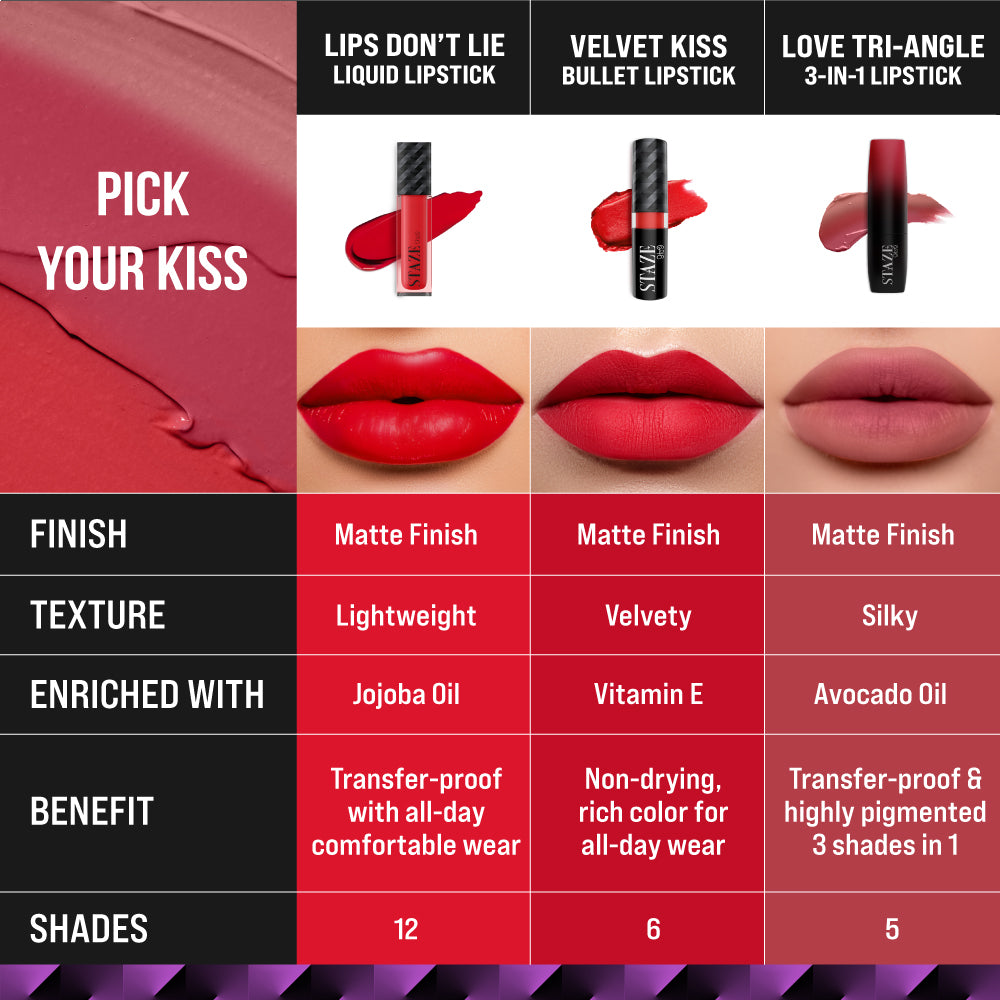 Love Tri-Angle 3 In 1 Lipstick – Staze Beauty