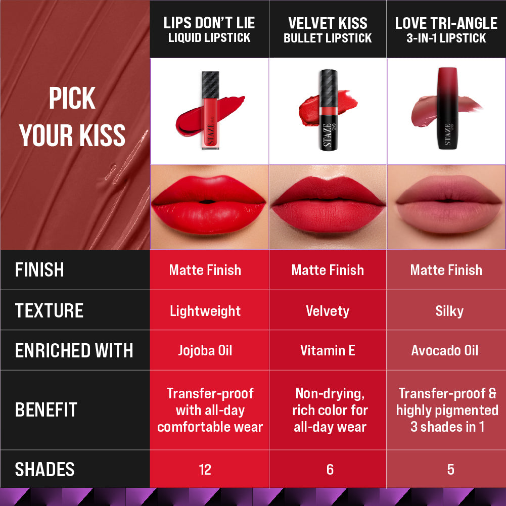 Staze Velvet Kiss - Matte Bullet Lipstick – Staze Beauty